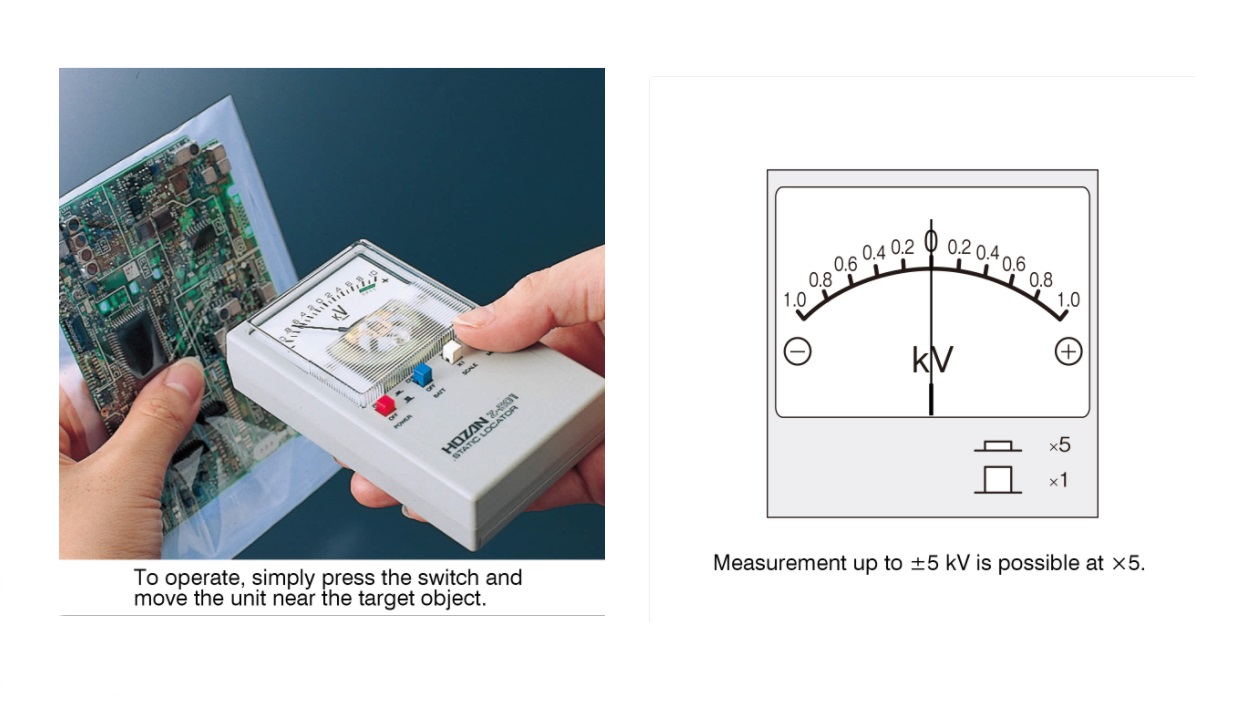 Ichiban Precision Sdn Bhd - Hozan - HOZAN STATIC LOCATOR